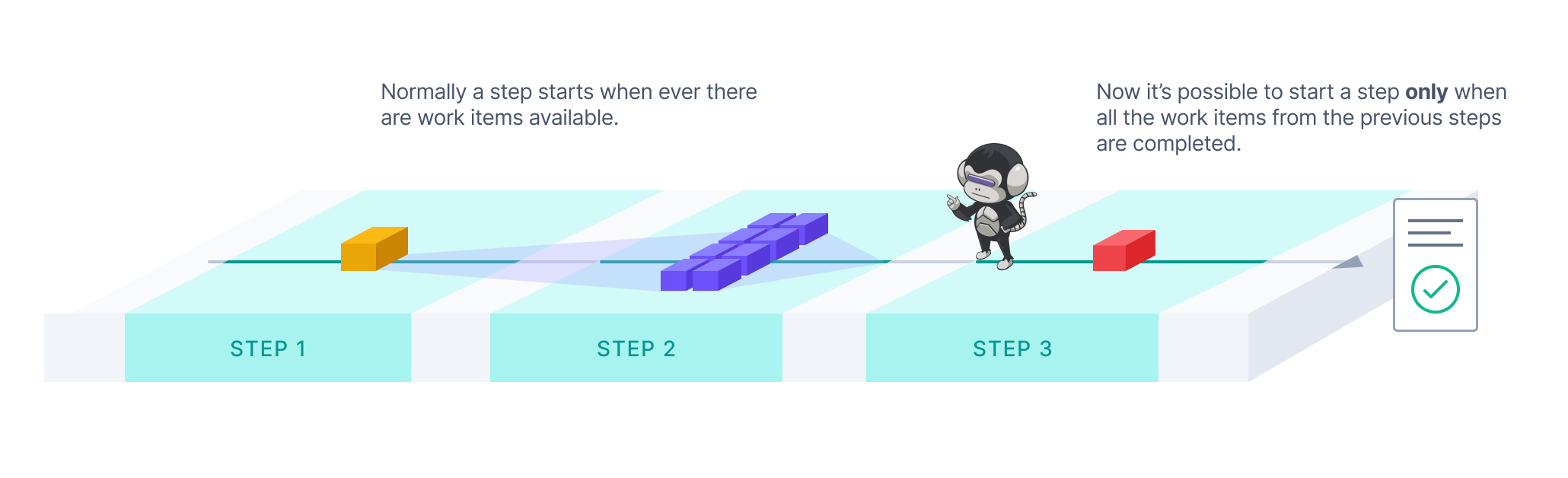 Process webhooks and conditional step start | Sema4.ai Release Notes